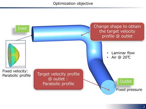 Adjoint Shape Optimization Using Openfoam Pdf