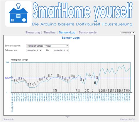Sensor Log Smarthome Yourself