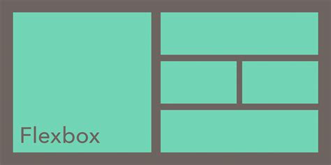 Flexbox Building A Navigation Bar Part 22 By Nadia Idris Codeburst