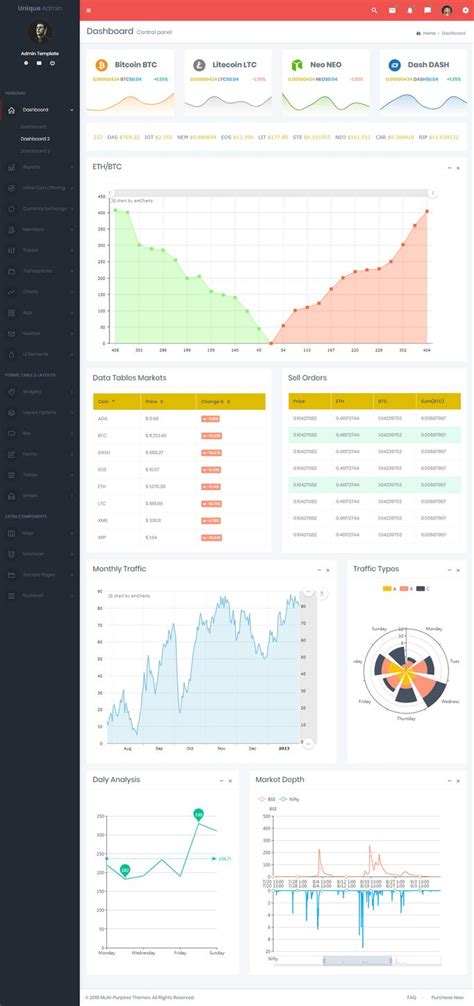 Responsive Bootstrap Admin Unique Admin Templates