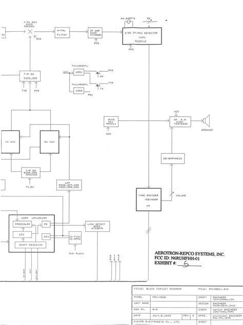 Uhfhh 01 Handheld Fm Two Way Land Mobile Radio Block Diagram Aerotron Repco Systems