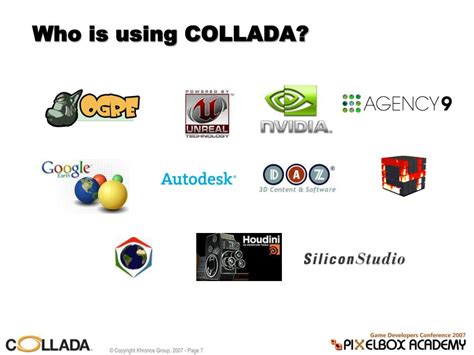 PPT COLLADA 101 Everything You Ever Wanted To Know About COLLADA PowerPoint Presentation ID