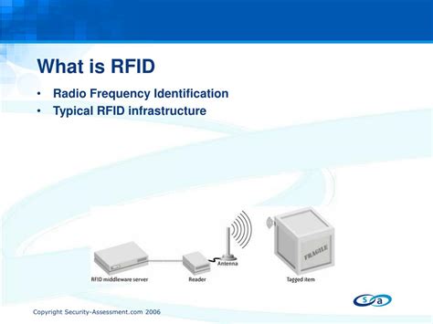 Ppt 30 Minutes Of Rfid Analysis Applications And Attacks Presented