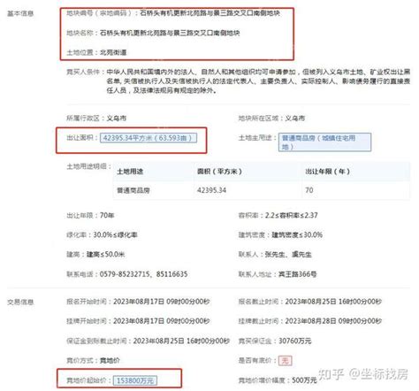 最终价1548亿！义乌城区地块天价成交！学区已定！｜坐标网 知乎