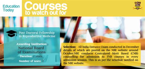 IVF Net IVF Training Programs India