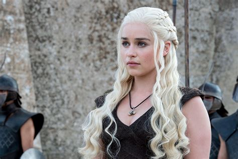 George Rr Martin Confirms ‘the Long Night As Game Of Thrones