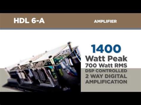 RCF HDL A Active Line Array Speakers Pack W SUB AS Reverb