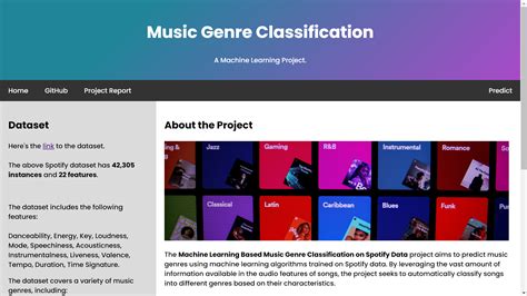 Github Psnv03music Genre Prediction