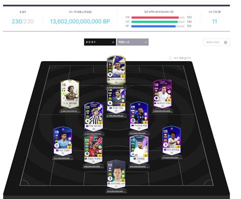 피파 유벤투스 Ea Fc 온라인 에펨코리아