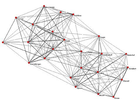 Jaccard Index Semantic Scholar