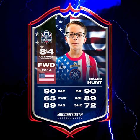 Caleb Hunt Player Profile