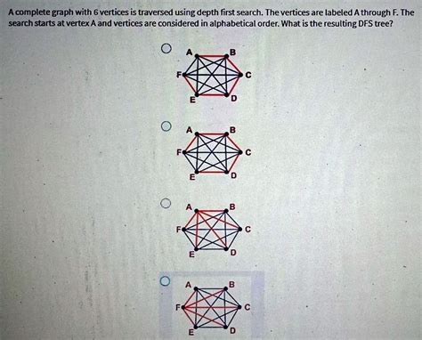 answered a complete graph with 6 vertices is… bartleby