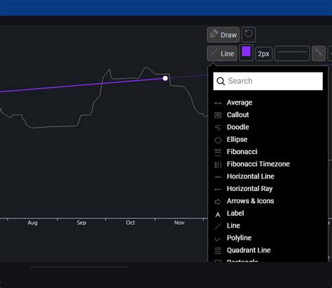 How Do I Put The Stock Charts Toolbar Popup Outside Of The Container · Issue 847 · Amcharts