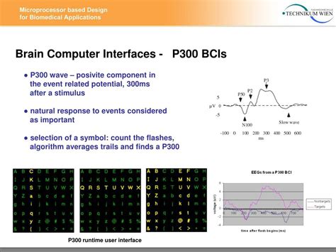 Ppt Last Lecture Foundations Of Dsp Basic Operations Convolution Digital Filters Fir And
