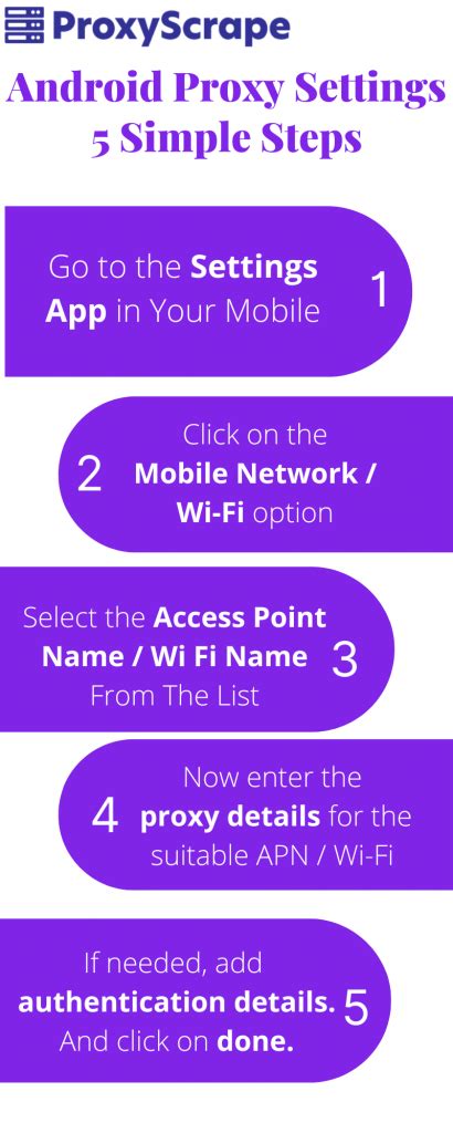 Android Proxy Settings 2 Popular Ways