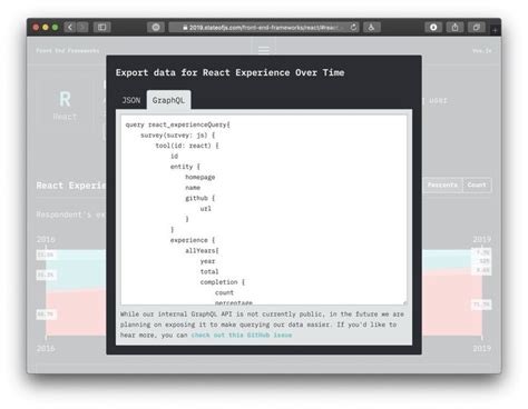 Practice Graphql Queries With The State Of Javascript Api Css Tricks Javascript Practice Css