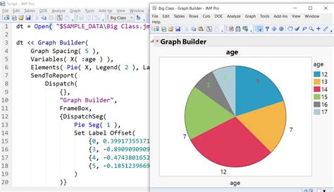 Pie Chart Percentage Spacing JMP User Community