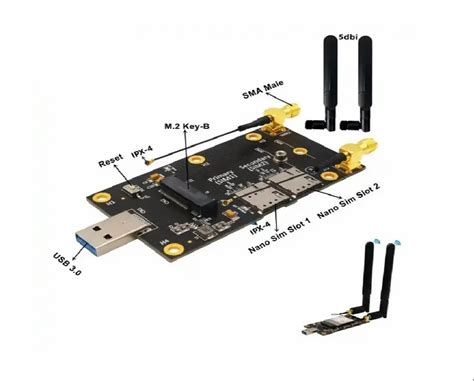STS USB G WIRELESS ADAPTER CARD DUAL SIM WITH ANTENNAS FOR G MODULE at piece सम