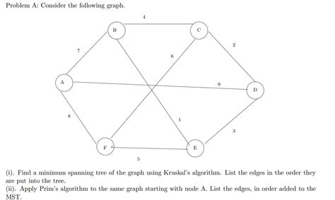 Solved Problem B Apply Dijkstras Algorithm To Compute A Tree Of