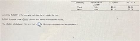 Solved Assuming That 2001 Is The Base Year Calculate The
