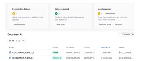 How To Build And Train Snowflake Document Ai Models For Automated