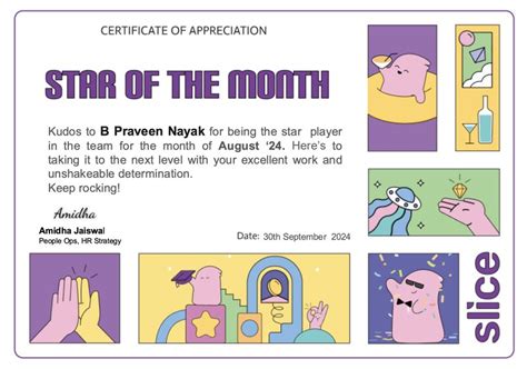 B Praveen Nayak On Linkedin Starofthemonth Softwaretesting Manualtesting Automationtesting