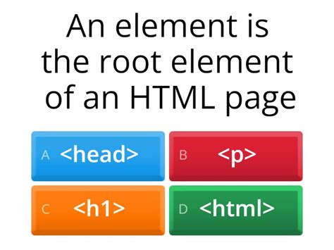 On Html Quiz