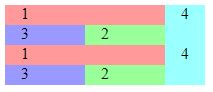 Html Reorder Row Columns In Repeating CSS Grid Table Stack Overflow