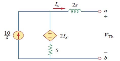 Laplace Transform Magic Solving Circuits With Ease