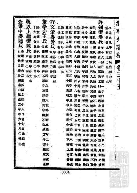 浙江档案数据库 118民国海宁州志稿四十三卷 许付霈等原纂朱锡恩 海宁州志稿035