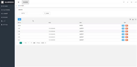 基于ssm框架微信小程序实现校园信息管理系统设计与实现演示【附项目源码论文说明】微信小程序信息系统 Csdn博客