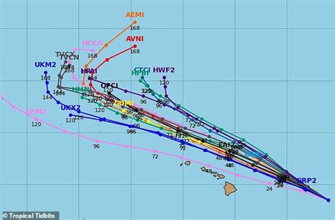 Hurricane Kikos Menacing Track Revealed In Latest Spaghetti Models As