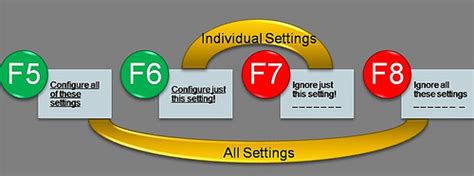 Configure Internet Explorer IE Home Page Proxy Settings In Group