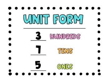 Ways To Write Numbers Place Value Posters By Teaching With Kacz