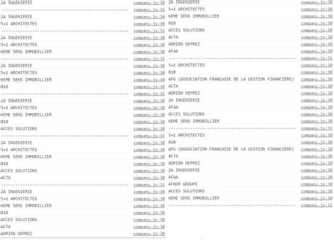 Résolu Tri Dun Array En Reactjs Par Groser Page 1 Openclassrooms