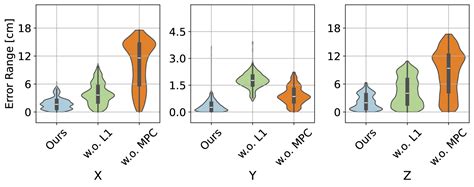 Flying Hand End Effector Centric Framework For Versatile Aerial Manipulation Teleoperation And