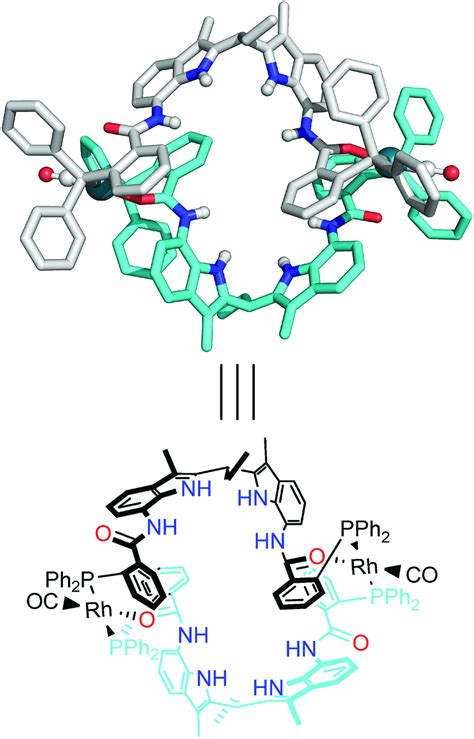 X Ray Crystal Structure Of The Square Planar Dimeric Complex