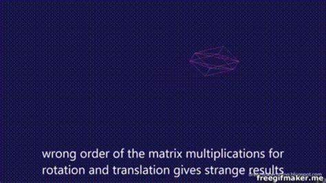 Dreamstate Coding OpenGL 4 With OpenTK In C Part 6 Rotations And