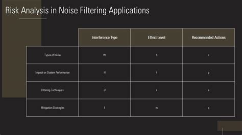 Noise Rejection Filtering Unwanted Signal Interference Ppt Sample St Ai