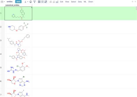 Cheminformatics Datagrok