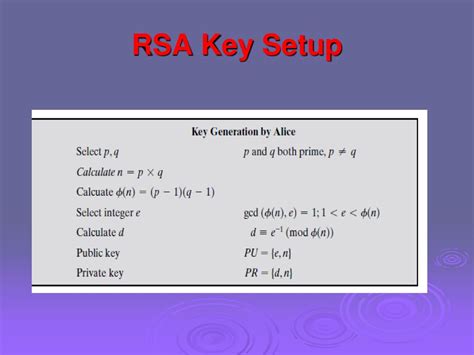 Chapter 5 Public Key Cryptography And Rsa Ppt Download