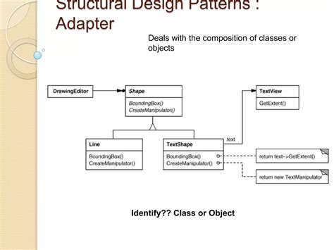 Structural Design Pattern Adapter Pptx