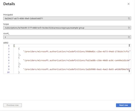 Troubleshoot Azure Rbac Limits Azure Rbac Microsoft Learn