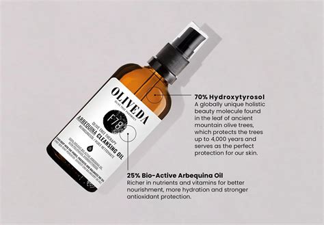 Unlocking The Power Of Bioactive Ingredients In Waterless Skincare