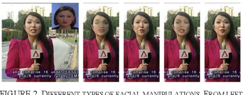 Figure 1 From Robust And Generalized Deepfake Detection Semantic Scholar