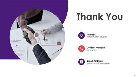 Customer Retention Management Ppt PowerPoint Presentation Complete With Slides