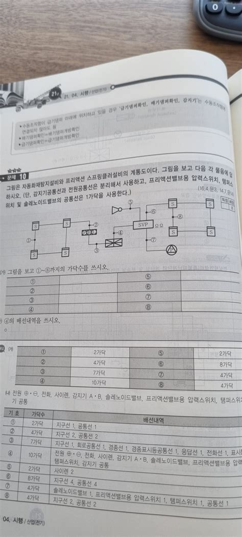 소방설비산업기사 프리액션밸브 스프링클러설비 계통도 질문 지식in