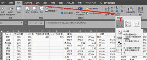 Excel图表制作教程：四象限分析法——波士顿矩阵 哔哩哔哩