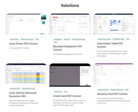 Ms Dynamics Consulting On Linkedin Microsoft Dynamics 365 And Power Ms Dynamics Consulting On Linkedin Microsoft Dynamics 365 And Power