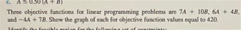 solved three objective functions for linear programming